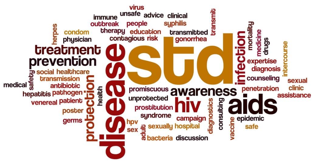 RISK FACTORS OF SEXUALLY TRANSMITTED DISEASES